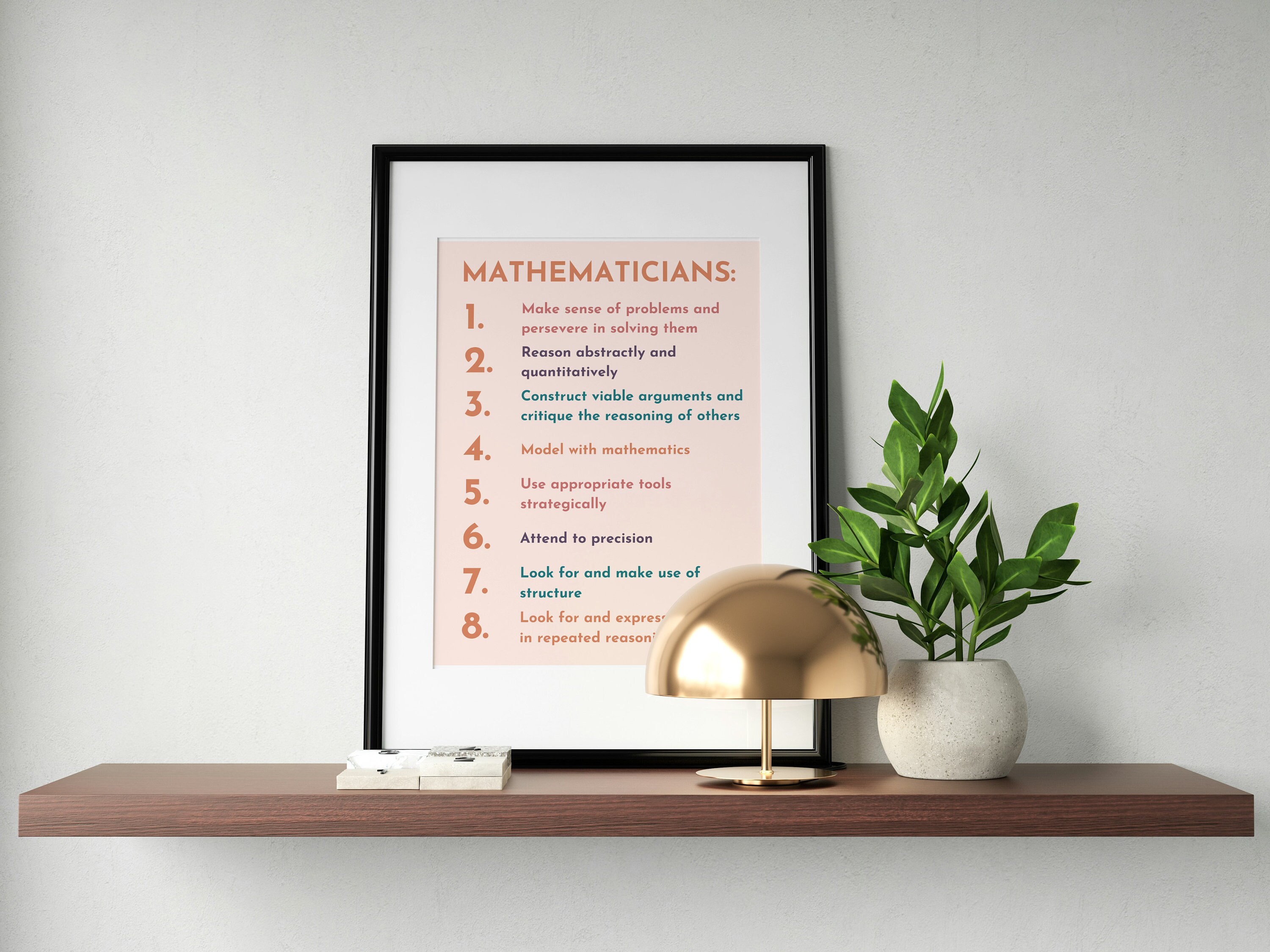 8 Mathematical Practices Poster: Classroom Math Decor (digital Download ...