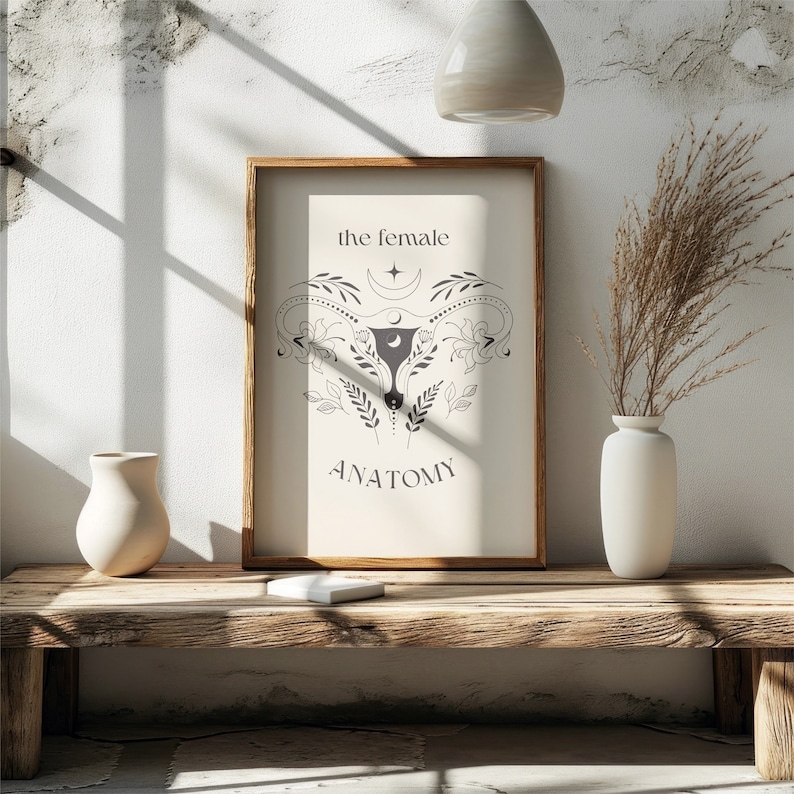 The Female Anatomy Boho Uterus Poster Flowers Moon Sun Black Beige ...
