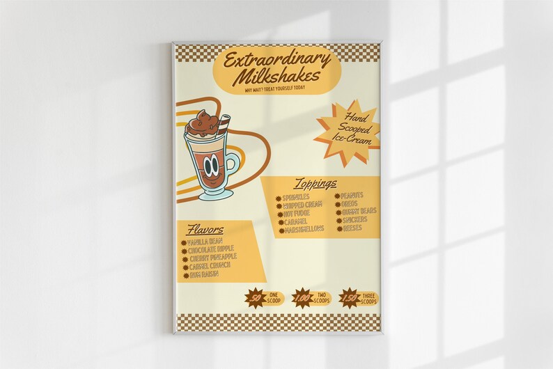 Vintage Milkshake Ad Poster Dessert, Ice Cream, Retro Pantry Decor ...