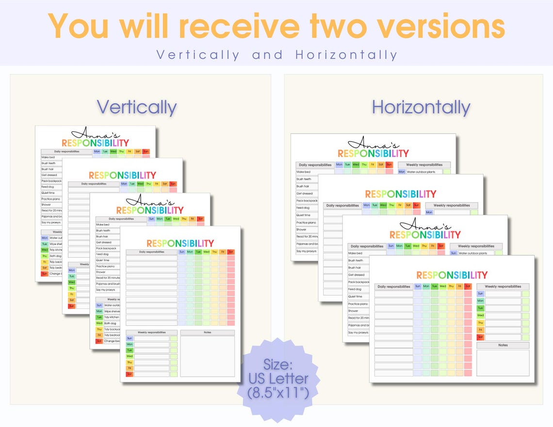 Responsibility Chore Chart for Kids, Fully Editable Daily Weekly ...