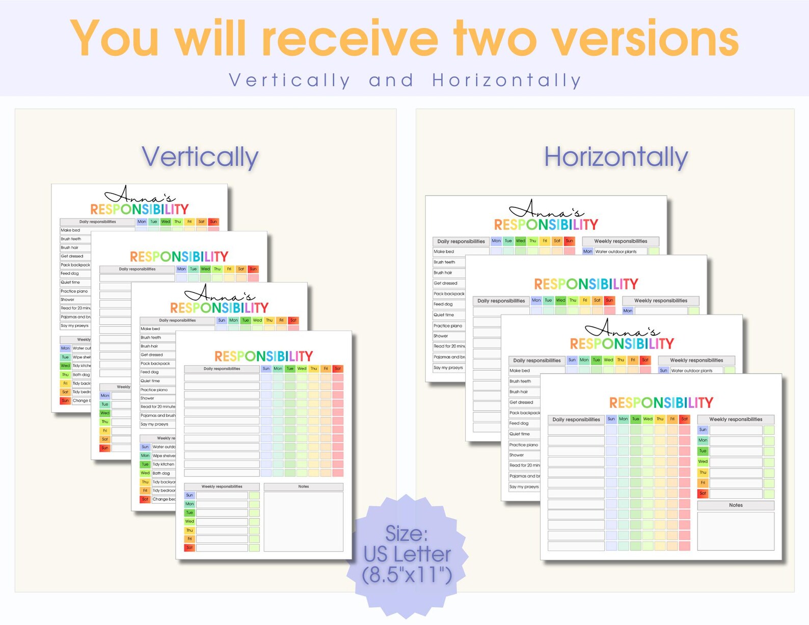 Responsibility Chore Chart for Kids, Fully Editable Daily Weekly ...