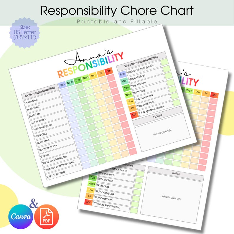 Responsibility Chore Chart for Kids, Fully Editable Daily Weekly ...