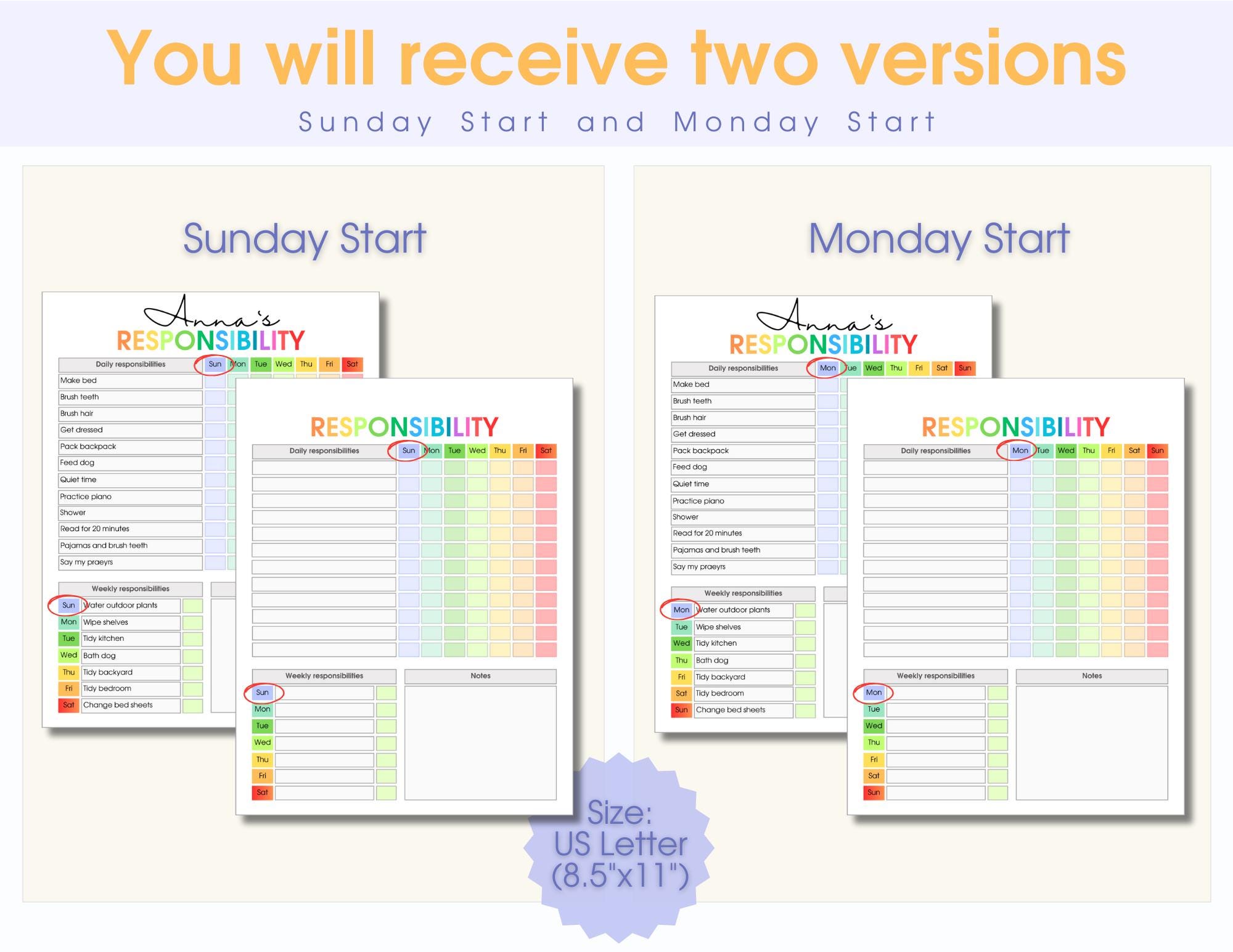 Responsibility Chore Chart for Kids, Fully Editable Daily Weekly ...