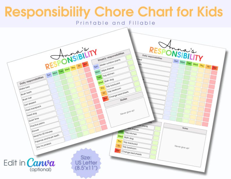 Responsibility Chore Chart for Kids, Fully Editable Daily Weekly ...