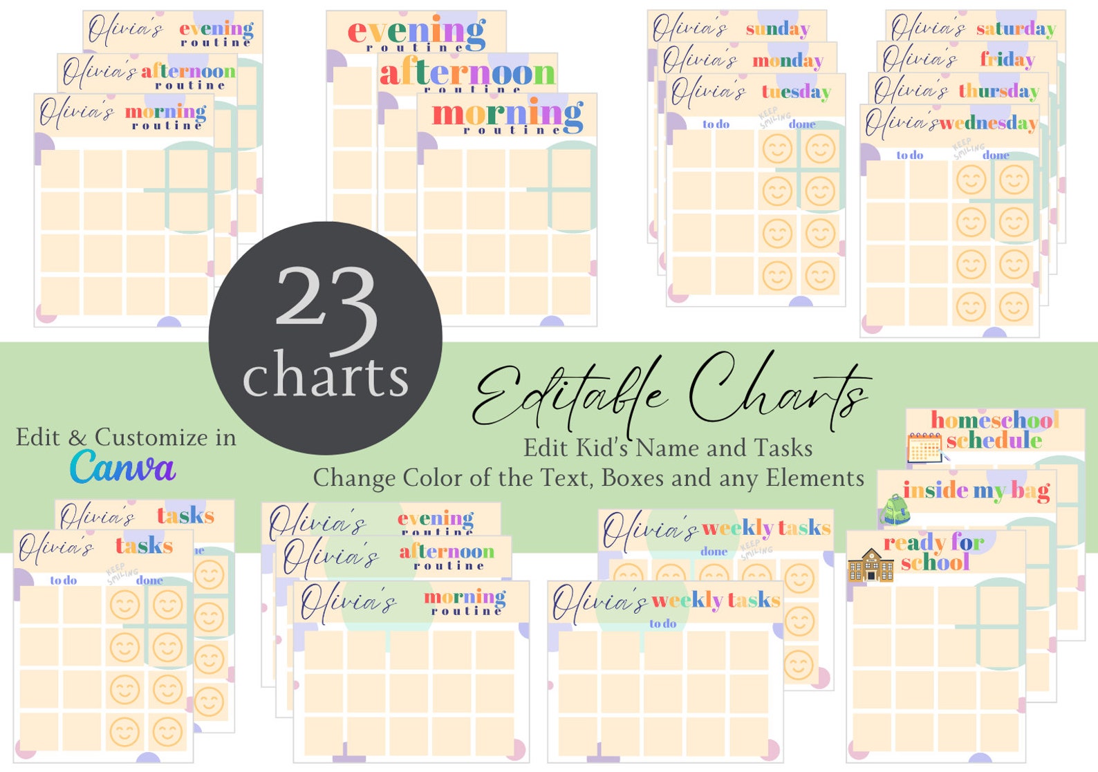 Editable Kids Daily Routine Cards, Chore Chart, Visual Schedule for ...