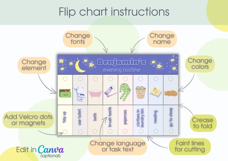 Editable Evening Routine Flip Chart for Kids, Chore Flipchart, Daily ...