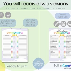 Editable Consequence Chart - My Actions Have Consequences, Custom ...