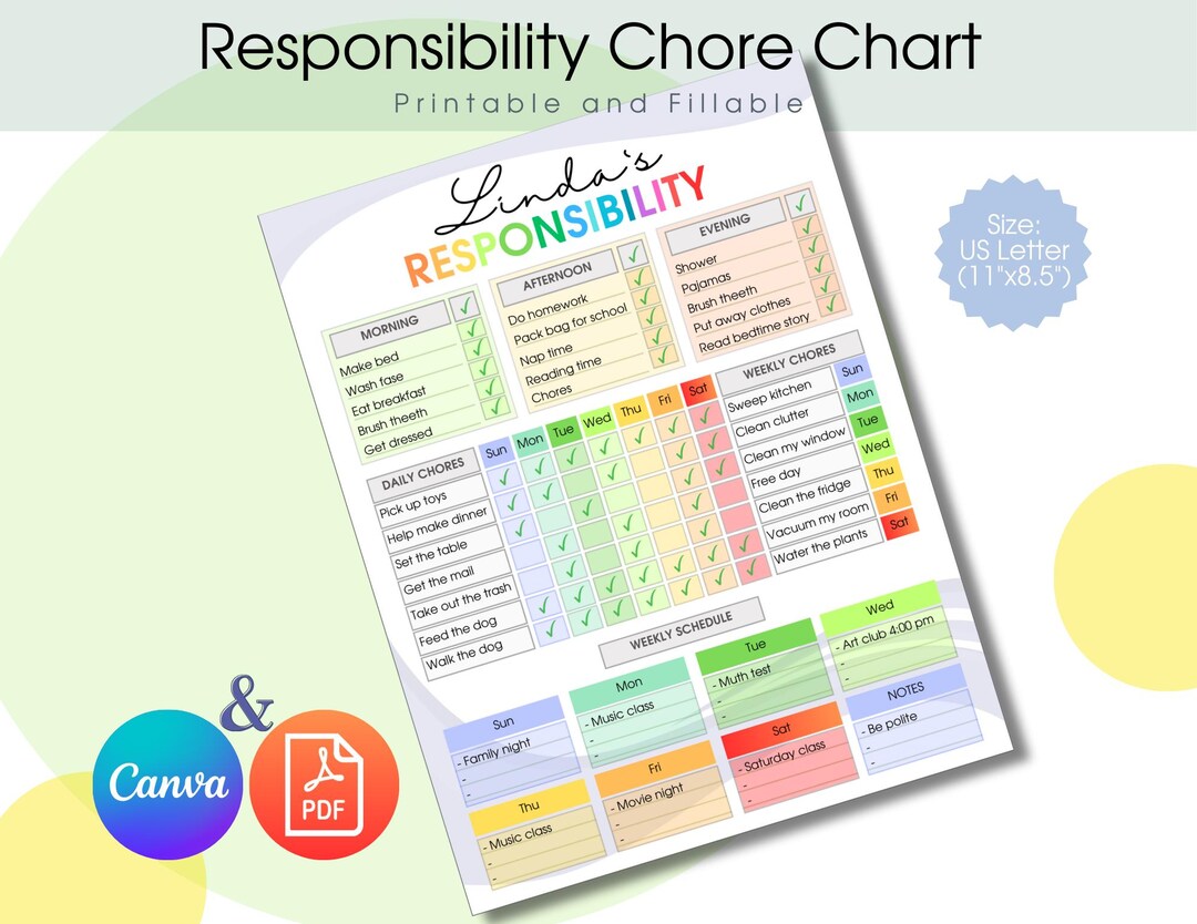 Editable Responsibility Chore Chart for Kids, Printable Kids Daily ...