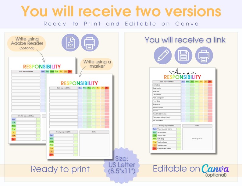 Responsibility Chore Chart for Kids, Fully Editable Daily Weekly ...