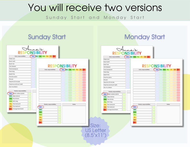 Responsibility Chore Chart for Kids, Fully Editable Daily Weekly ...