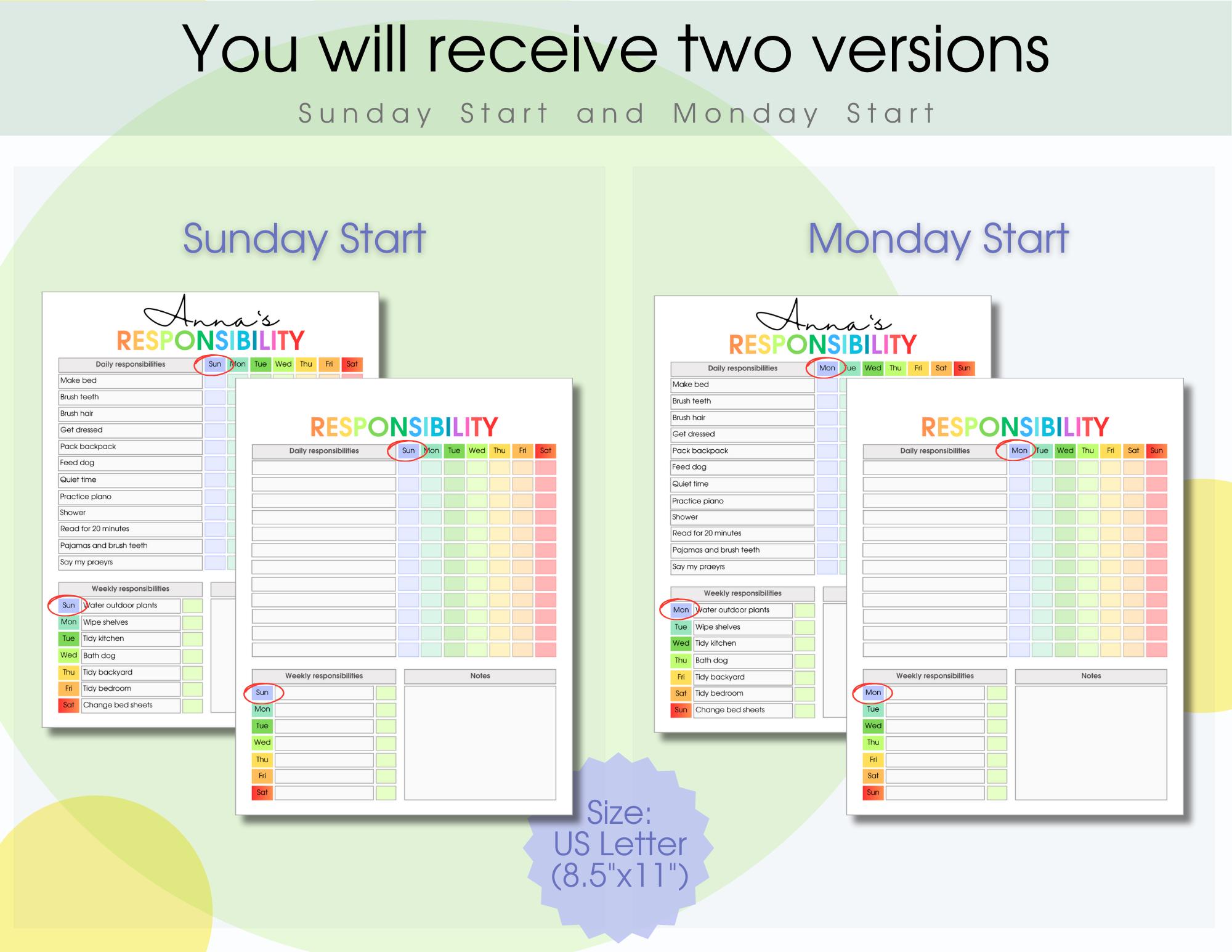 Responsibility Chore Chart for Kids, Fully Editable Daily Weekly ...