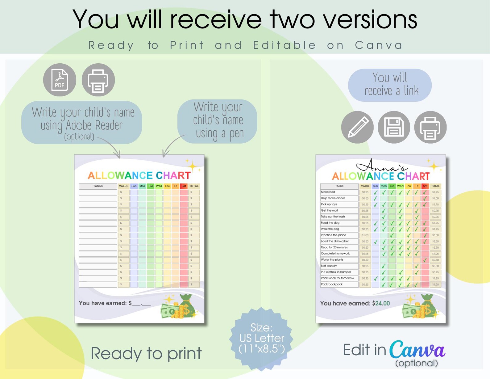Allowance Chart, Earn Money Chart, Allowance Chore Chart, School ...