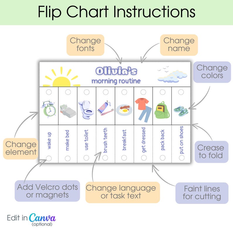 Editable Routine Flip Chart | Daily Routine & Rhythm for Kids | Morning ...