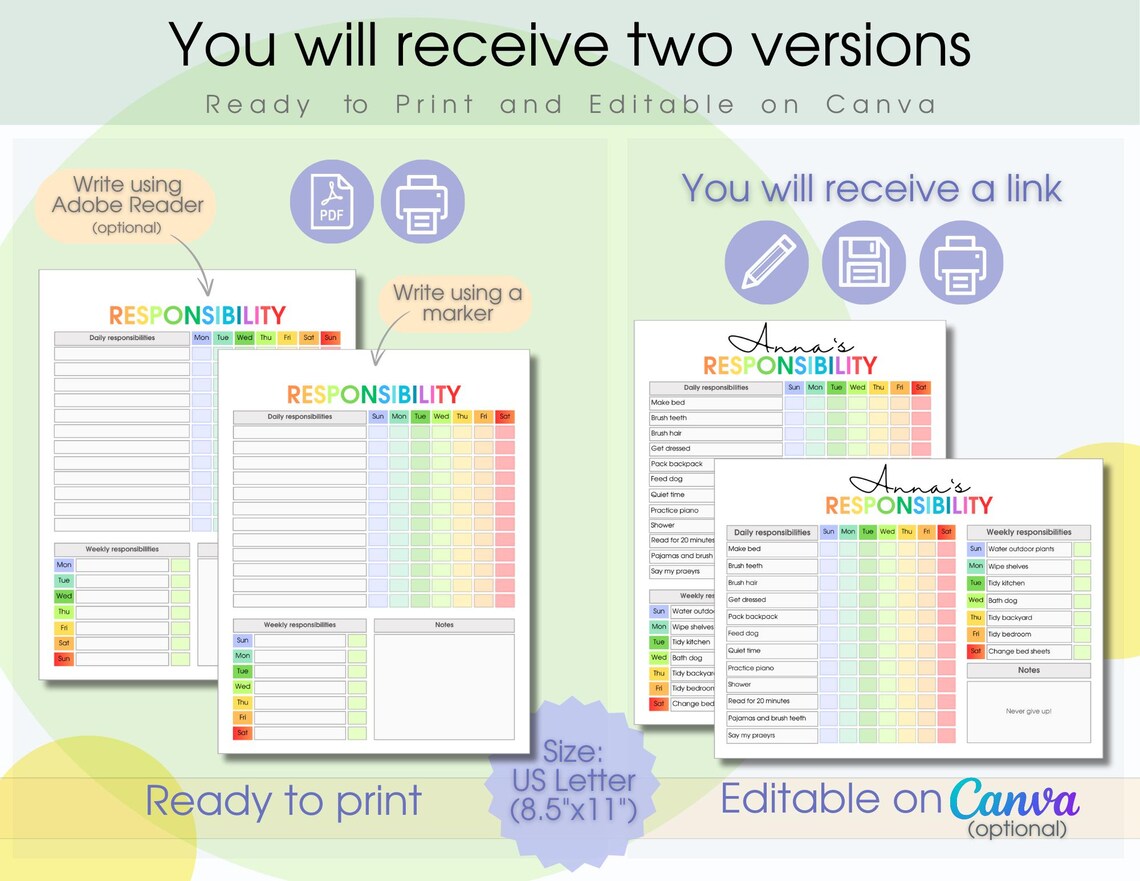 Responsibility Chore Chart for Kids, Fully Editable Daily Weekly ...
