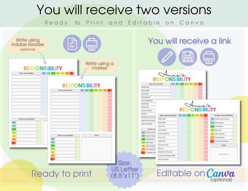 Responsibility Chore Chart for Kids, Fully Editable Daily Weekly ...