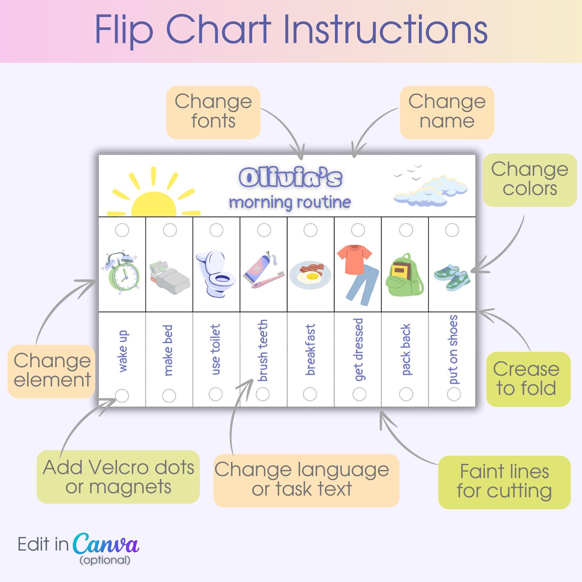 Editable Morning Routine Flip Chart for Kids, Chore Flipchart, Daily ...