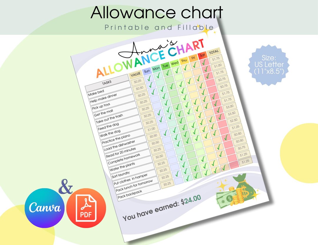 Allowance Chart, Earn Money Chart, Allowance Chore Chart, School ...