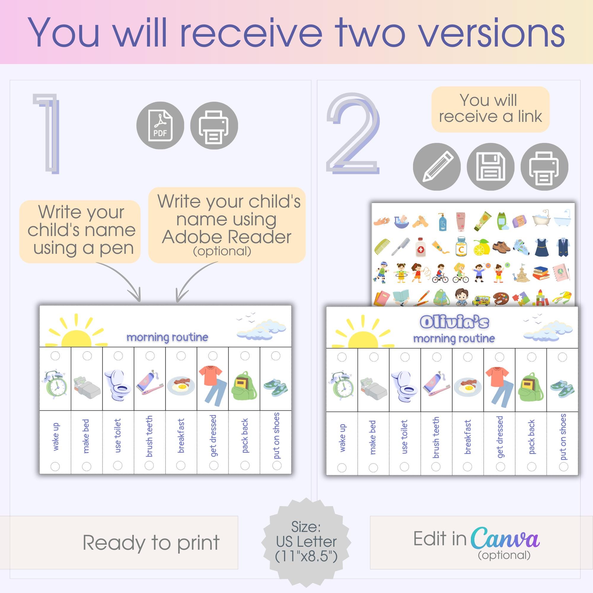 Editable Morning Routine Flip Chart for Kids, Chore Flipchart, Daily ...