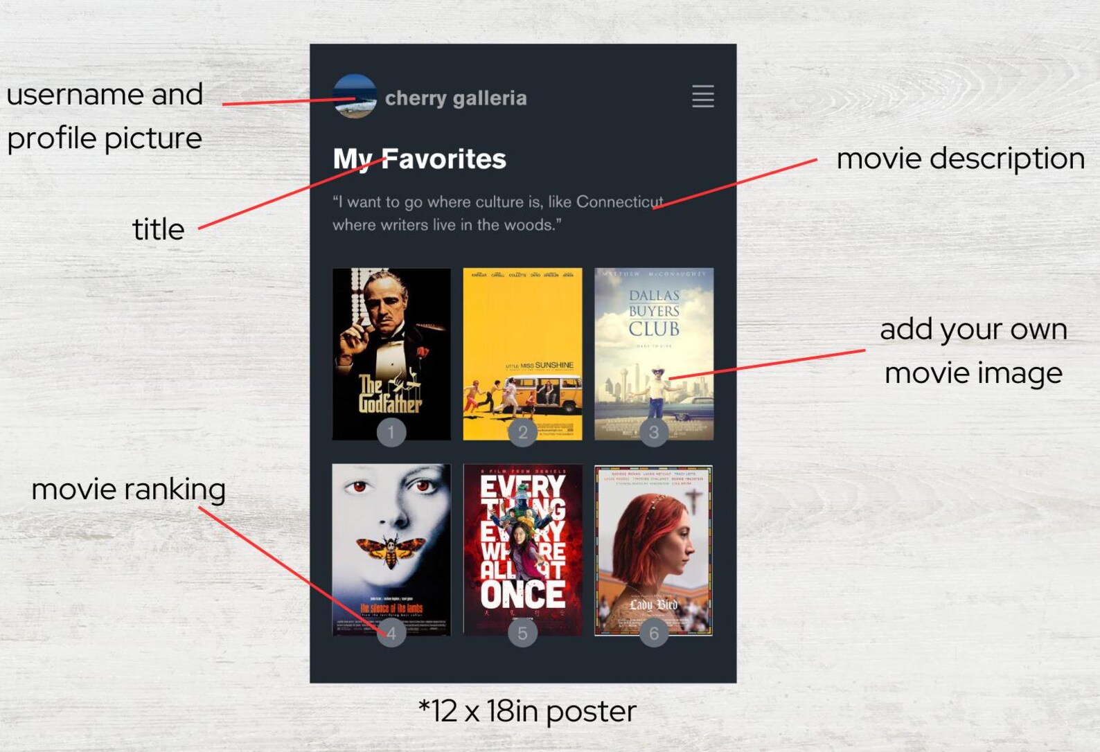 Aesthetic Movie Ranking Poster Custom Letterboxd Top 6 Film Favorite ...