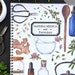 DIGITAL Herbal Materia Medica & Formulary Journal - Full Size - 150 ...