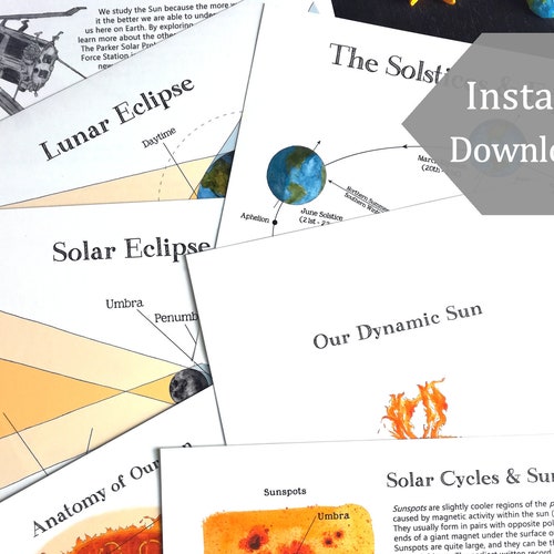 Sun Themed BUNDLE School Room Printables Educational Art - Etsy