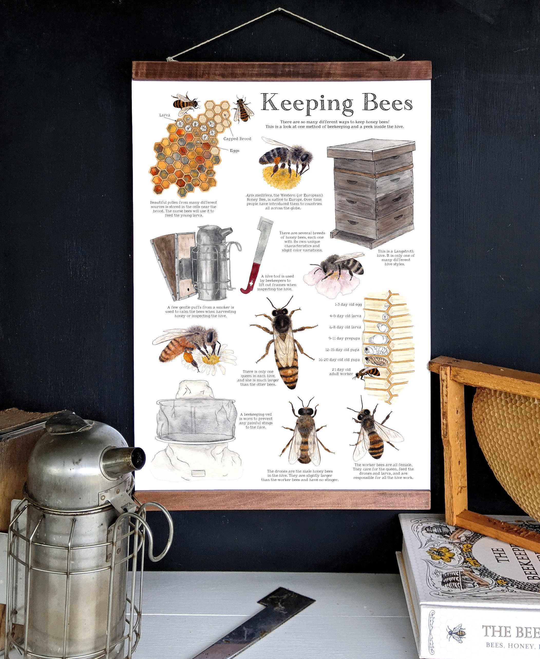 Beekeeping Posters
