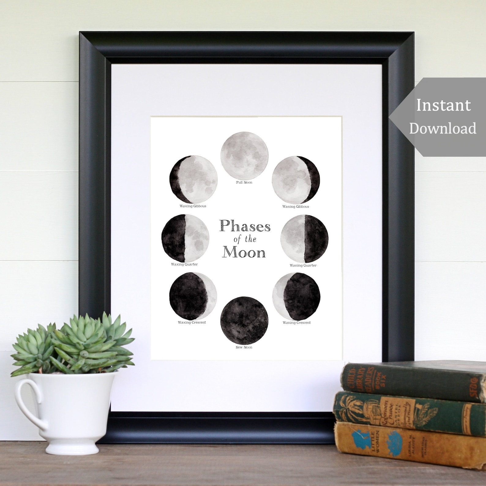 Phases of the Moon Print - for Both the NORTHERN and SOUTHERN ...
