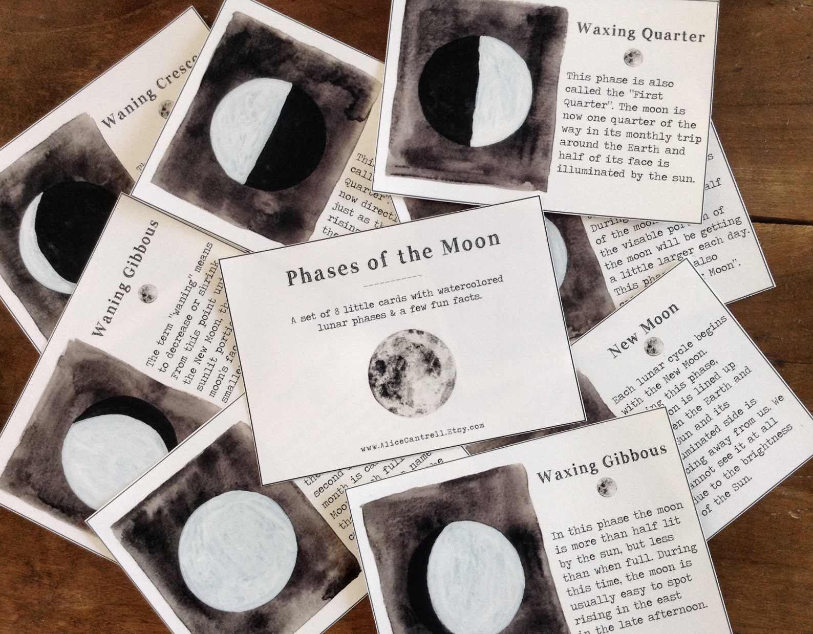 Moon Bundle Digital Phases of the Moon Cards northern & - Etsy
