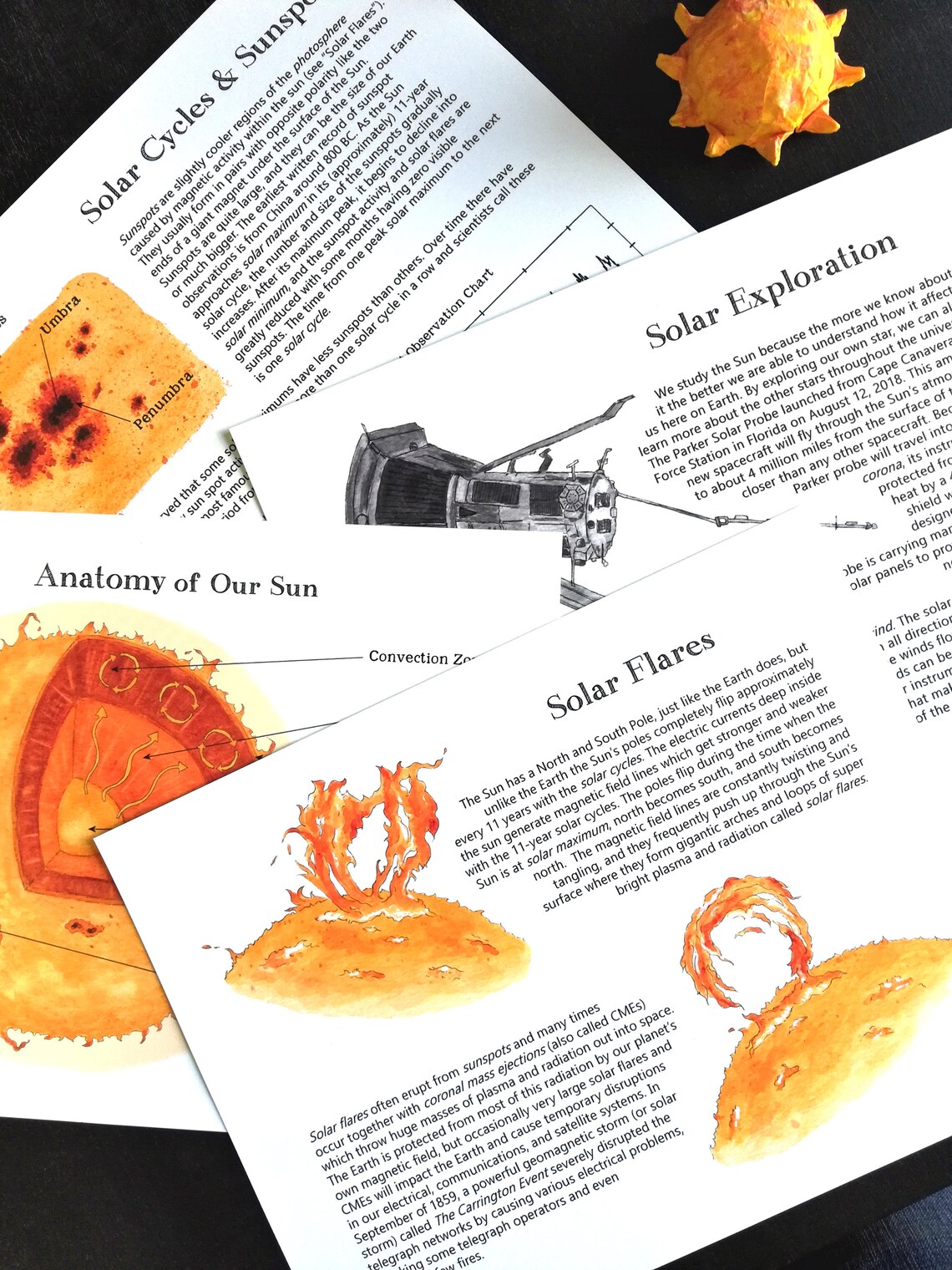 Sun Themed BUNDLE - School Room Printables - Educational Art - A4 and 8 ...