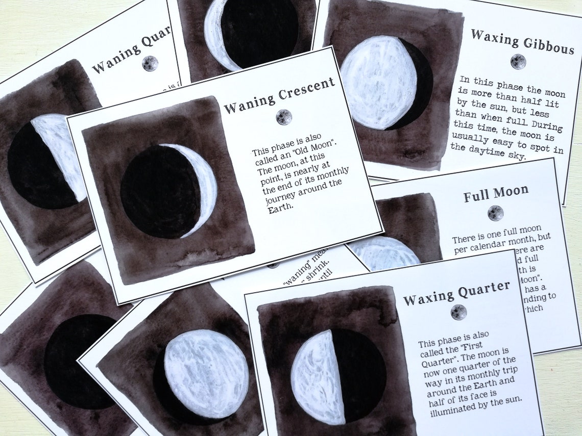 Phases of the Moon Cards Northern & Southern Hemisphere | Etsy