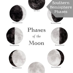 Phases of the Moon Print - for Both the NORTHERN and SOUTHERN ...