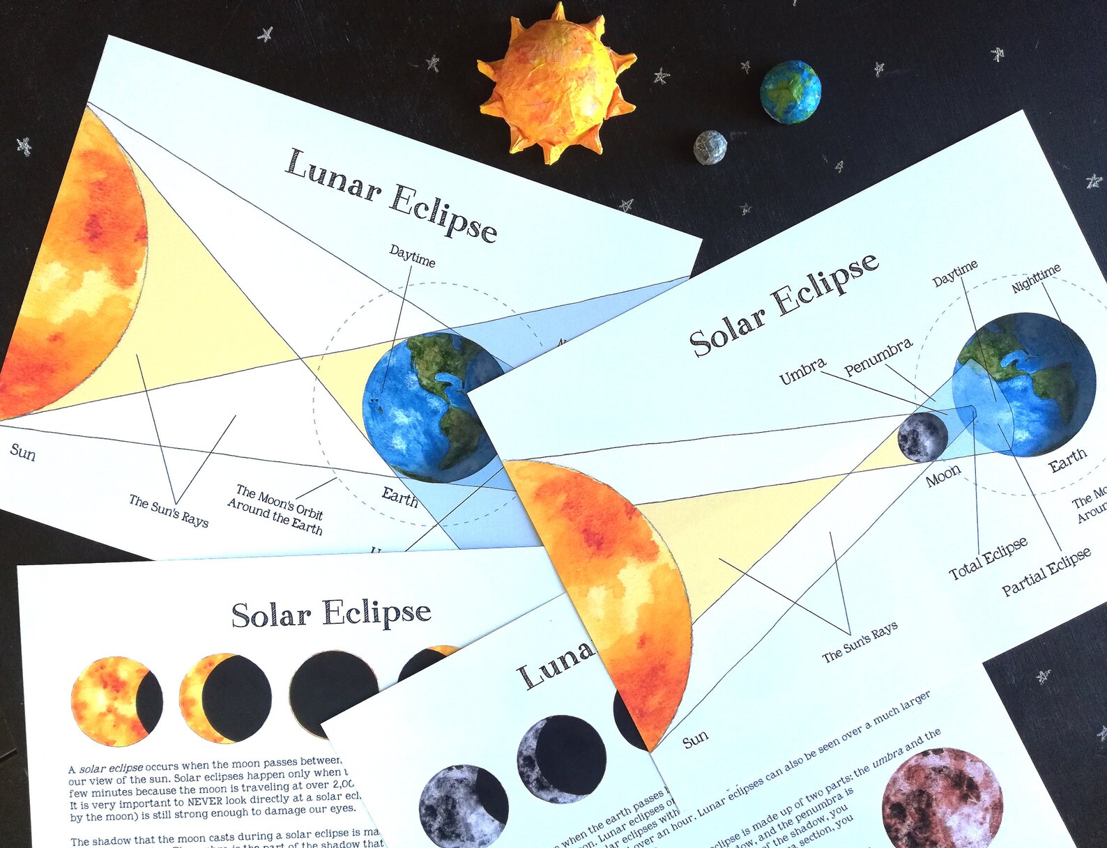 Sun Themed BUNDLE School Room Printables Educational Art - Etsy