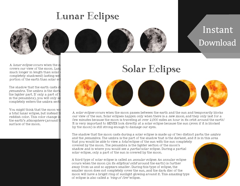 Solar & Lunar Eclipses School Room Printable - Educational Art - A4 and ...
