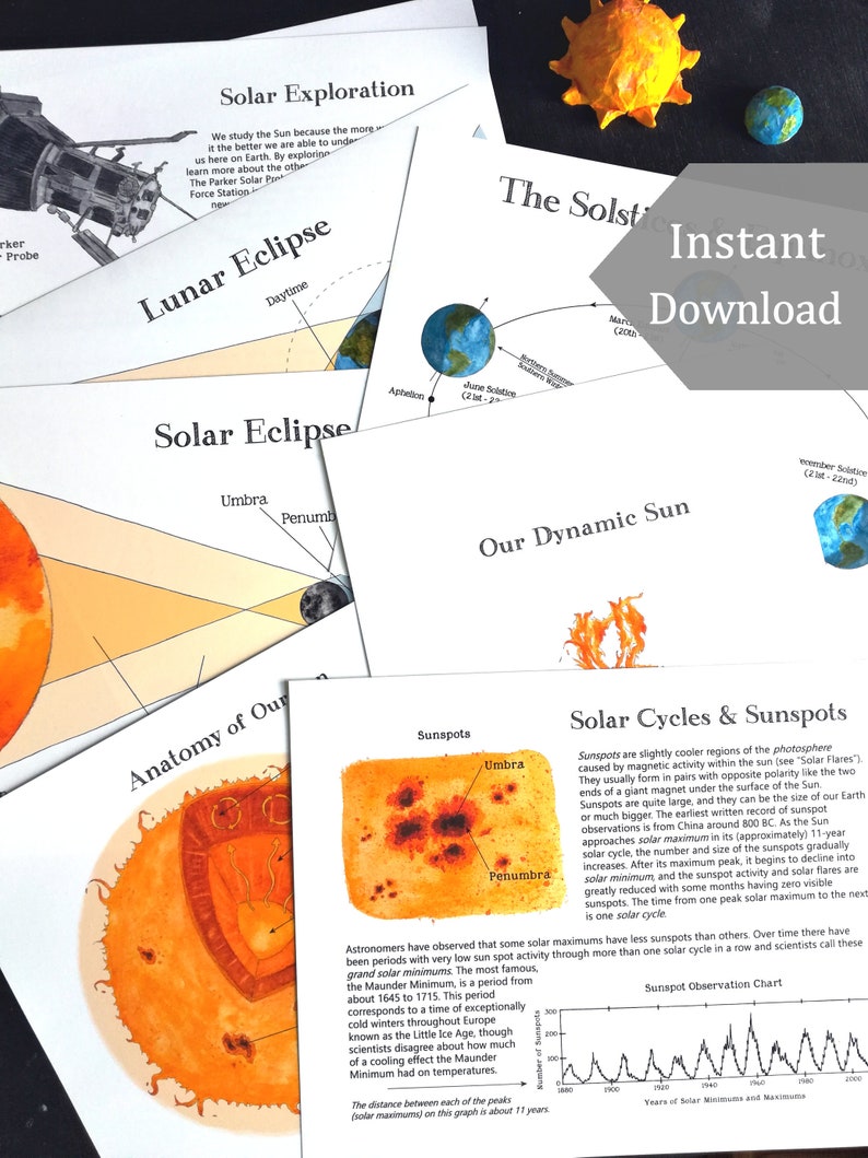 Sun Themed BUNDLE School Room Printables Educational Art - Etsy