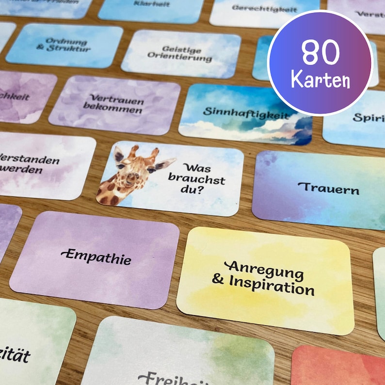 Nonviolent Communication Needs Cards Set | NVC Cards | 80 Cards in Mini ...