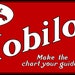 Mobil Oil Metal Sign 18 X8 - Etsy