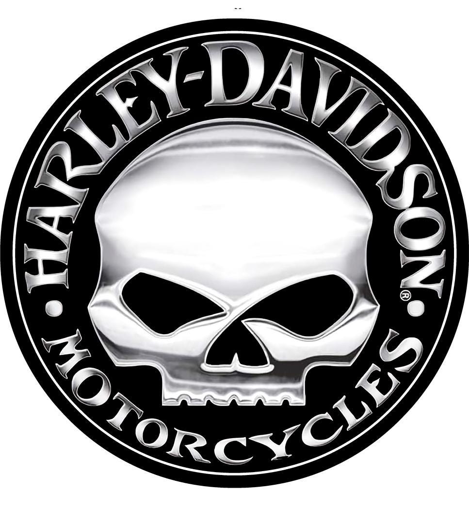 Harley Davidson Metal Sign 12 Round Etsy