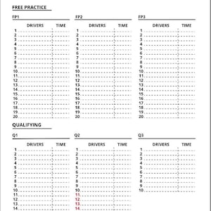 Formula One 2025 Journal - Etsy