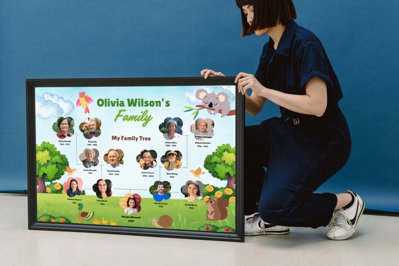 Editable Family Tree Chart: Digital Wall Art (PDF) - Etsy