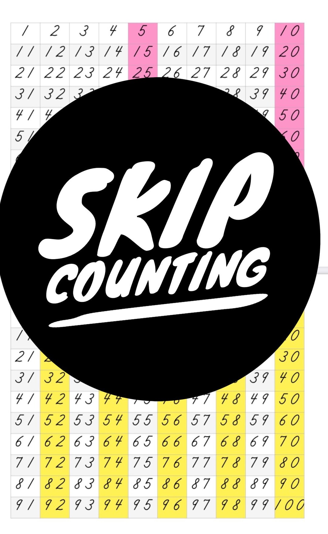 Skip Counting Charts - Etsy