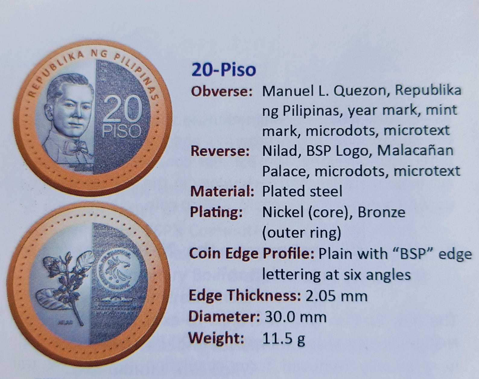 2020 Philippines 20 Pesos Coin: Manuel Quezon, Uncirculated - Etsy