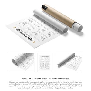 Chart Patterns Cheat Sheet Essential Trading Guide for Forex Technical ...