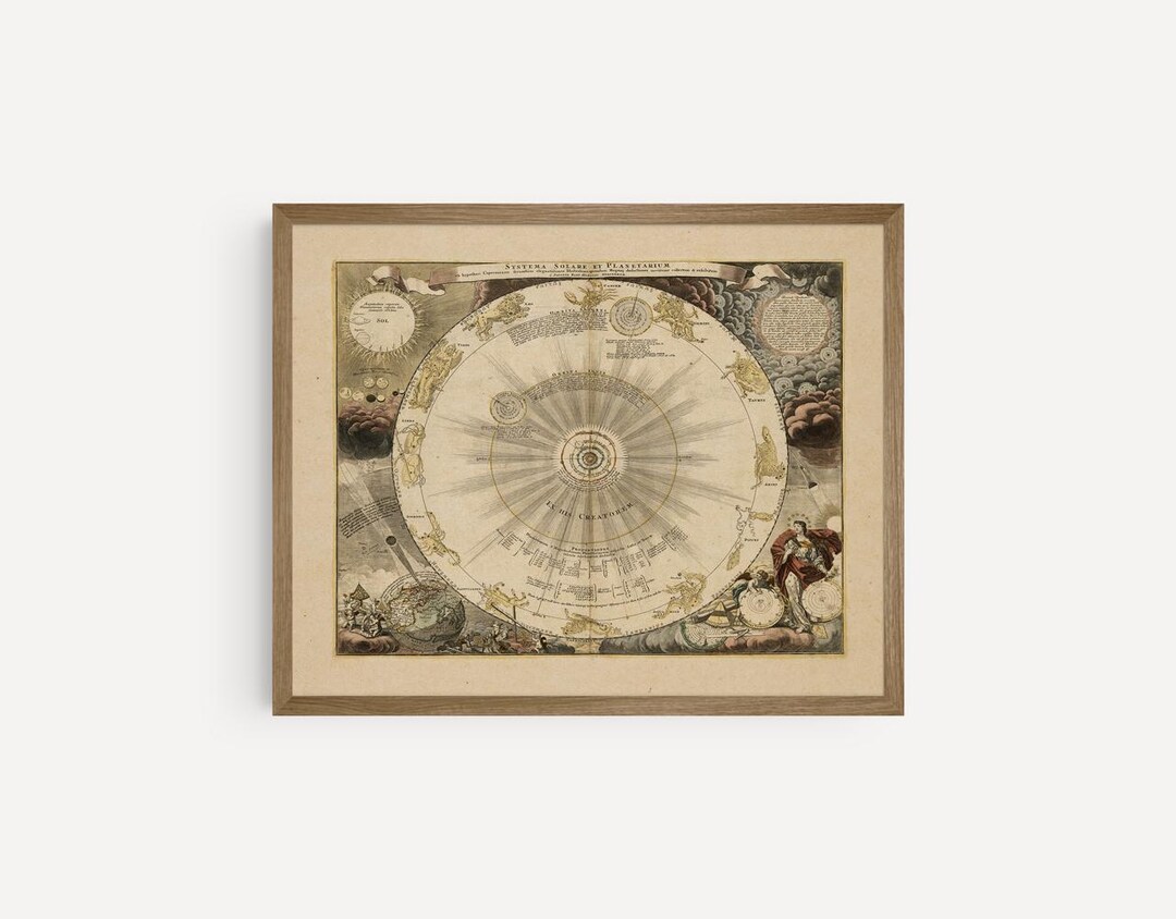 17th Century Antique Solar System Map | Renaissance Celestial Artwork ...