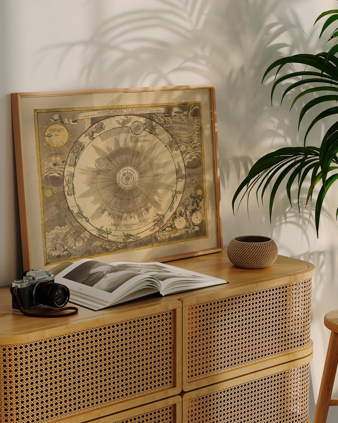 17th Century Antique Solar System Map | Hand-drawn Heliocentric Artwork ...