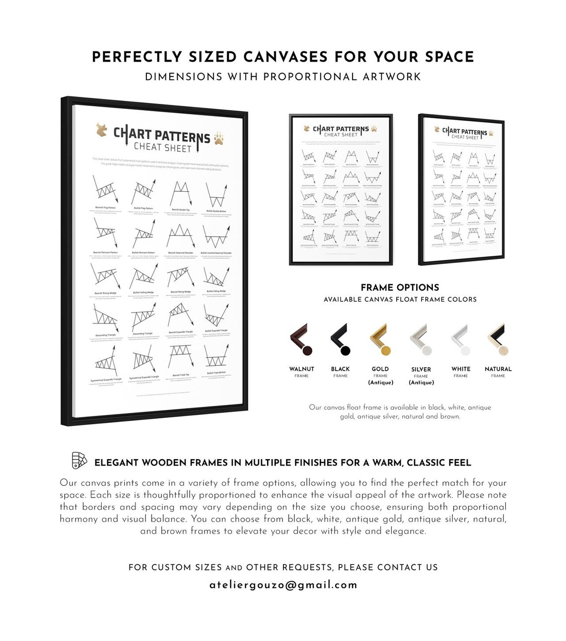 Chart Patterns Cheat Sheet Poster | Forex Technical Analysis Wall Art ...