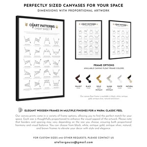 Chart Patterns Cheat Sheet Essential Trading Guide for Forex Technical ...