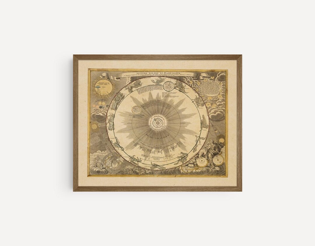 17th Century Antique Solar System Map | Hand-drawn Heliocentric Artwork ...