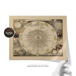 17th Century Antique Solar System Map Renaissance Celestial Artwork ...