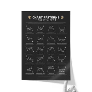 Essential Chart Patterns Cheat Sheet – Stock and Forex Technical ...