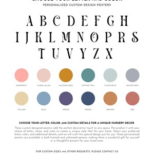 Modern R Initial Wall Art | Personalized Monogram Poster | Minimalist ...